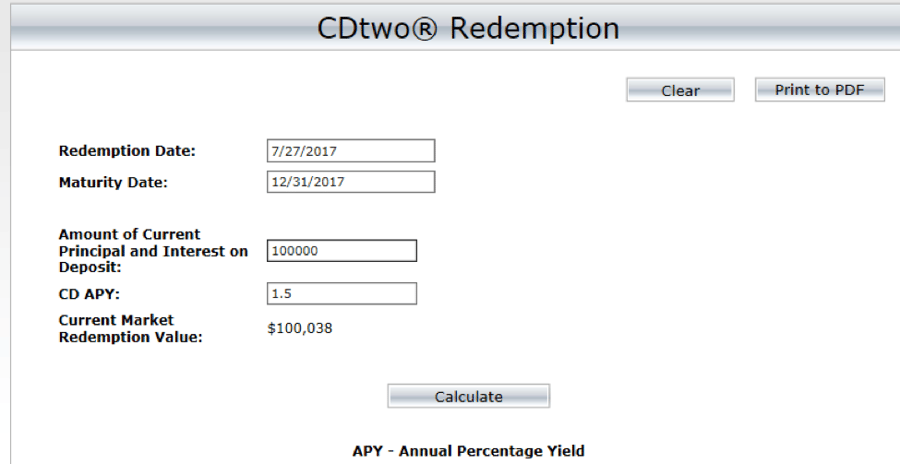 We’ve Taken the Punishment Out of CD Withdrawals